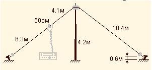 The Vertically Polarized 20 Meter 2 Element QRP Antenna – Ham Radio ...